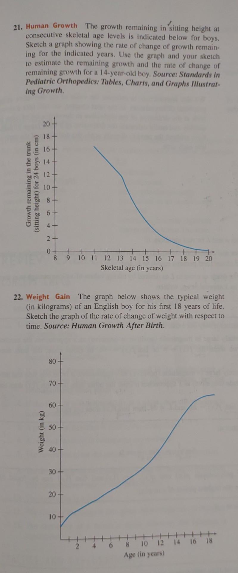 Solved 21. Human Growth The growth remaining in sitting | Chegg.com