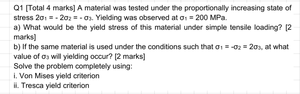 Solved Q1 [Total 4 ﻿marks] ﻿A material was tested under the | Chegg.com