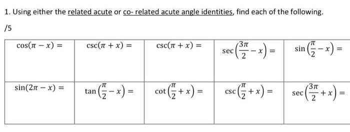 Solved 1. Using either the related acute or co-related acute | Chegg.com
