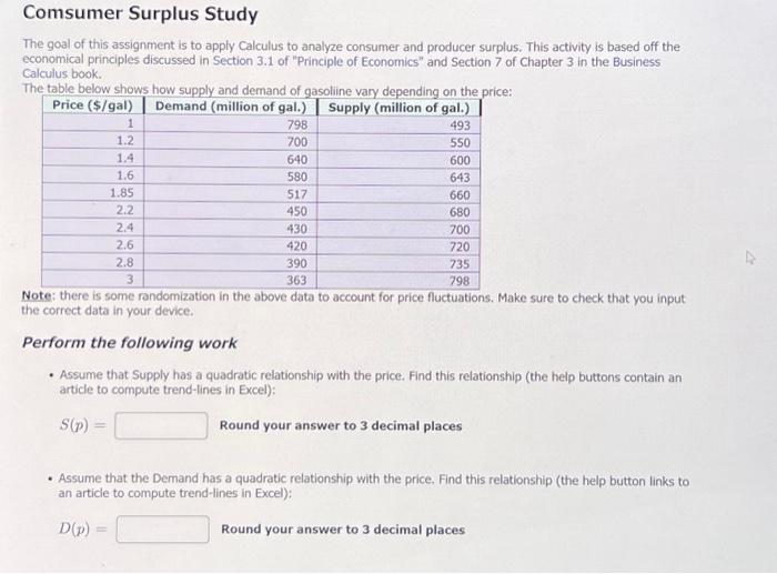 Solved Comsumer Surplus Study The goal of this assignment is | Chegg.com