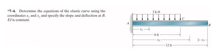 Solved *7-4. Determine the equations of the elastic curve | Chegg.com