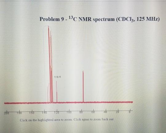 Solved Problem 9 C10BrH, MW = 206 IR IH NMR 500 MHz, CDC13 | Chegg.com