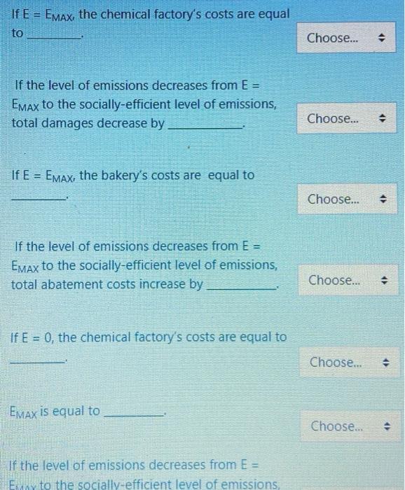 Solved Suppose the marginal damages function for a bakery | Chegg.com