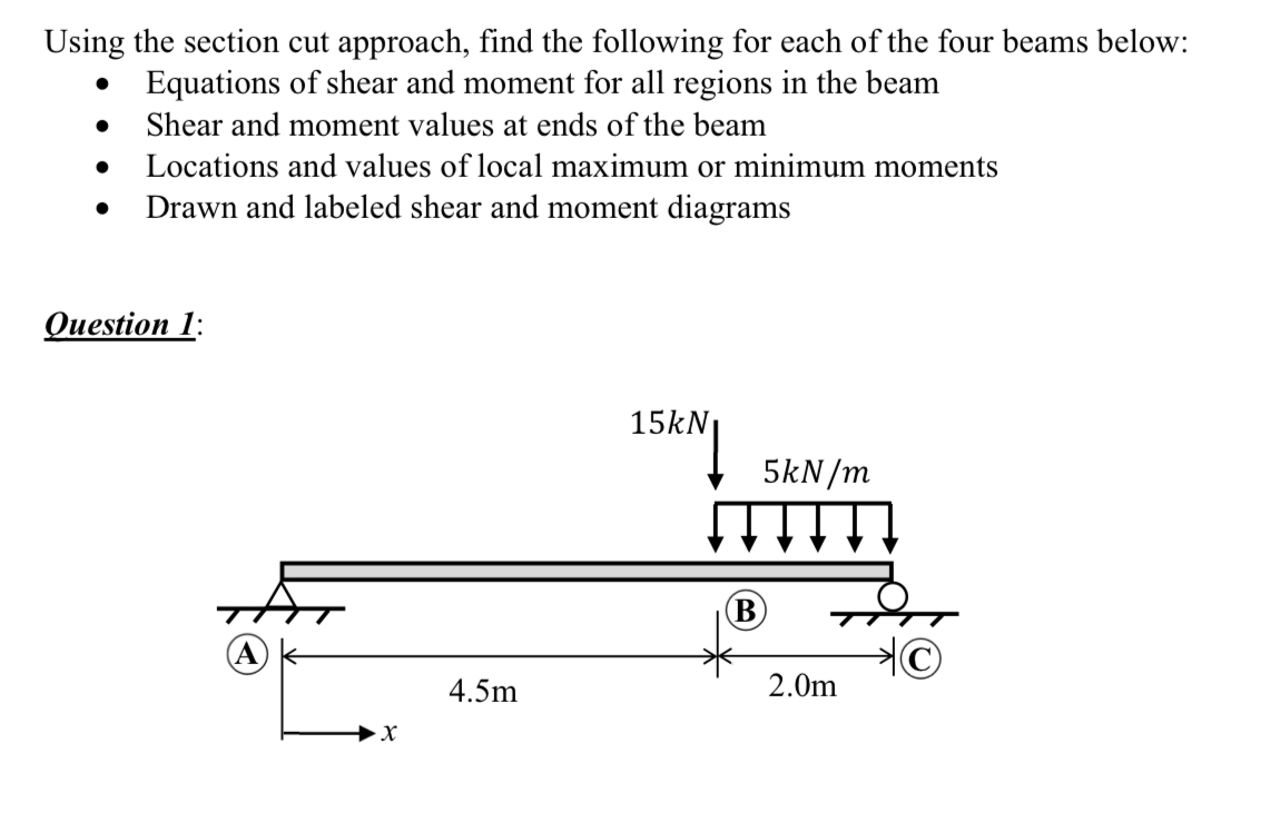 Solved Using the section cut approach, find the following | Chegg.com