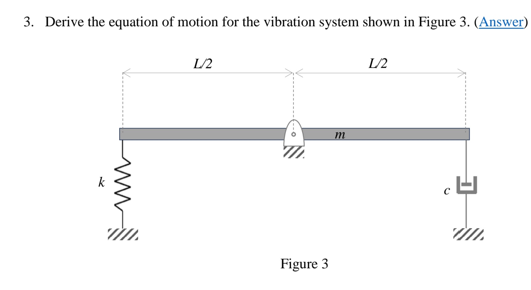 Solved Derive the equation of motion for the vibration | Chegg.com
