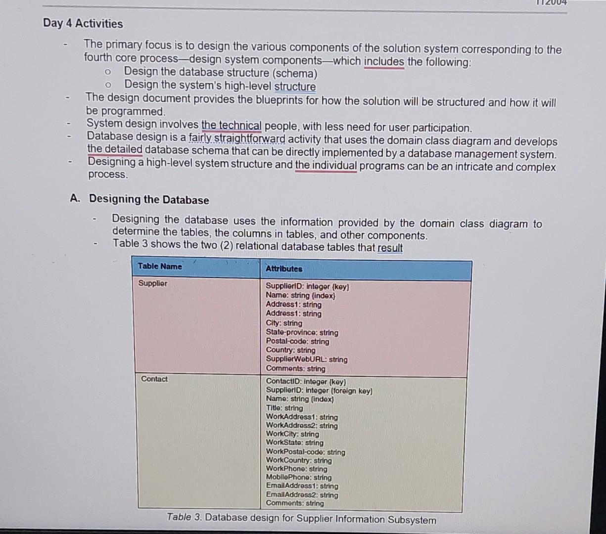Solved Task No. 2: Based on the list of the system | Chegg.com