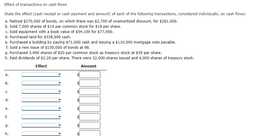 Solved State the effect (cash receipt or cash payment and | Chegg.com
