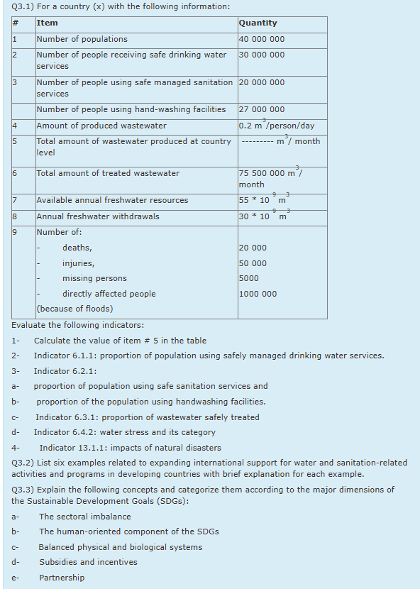 Solved Q3.1) ﻿For a country ( x ) ﻿with the following | Chegg.com