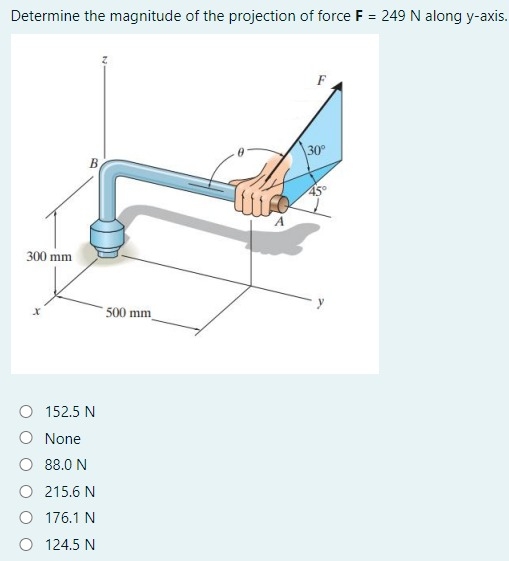 Solved Determine the magnitude of the projection of force | Chegg.com