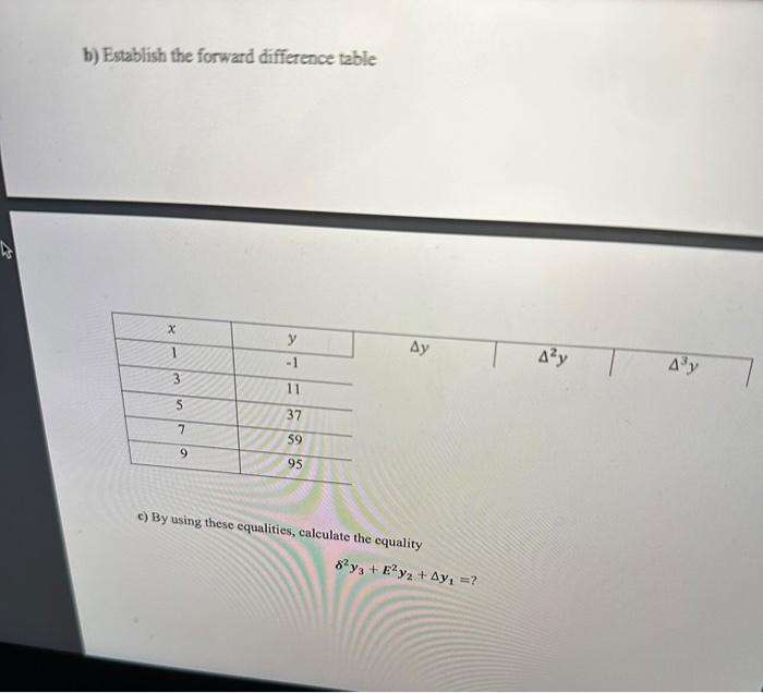 Solved Question4. a) Prove the following equalities. | Chegg.com