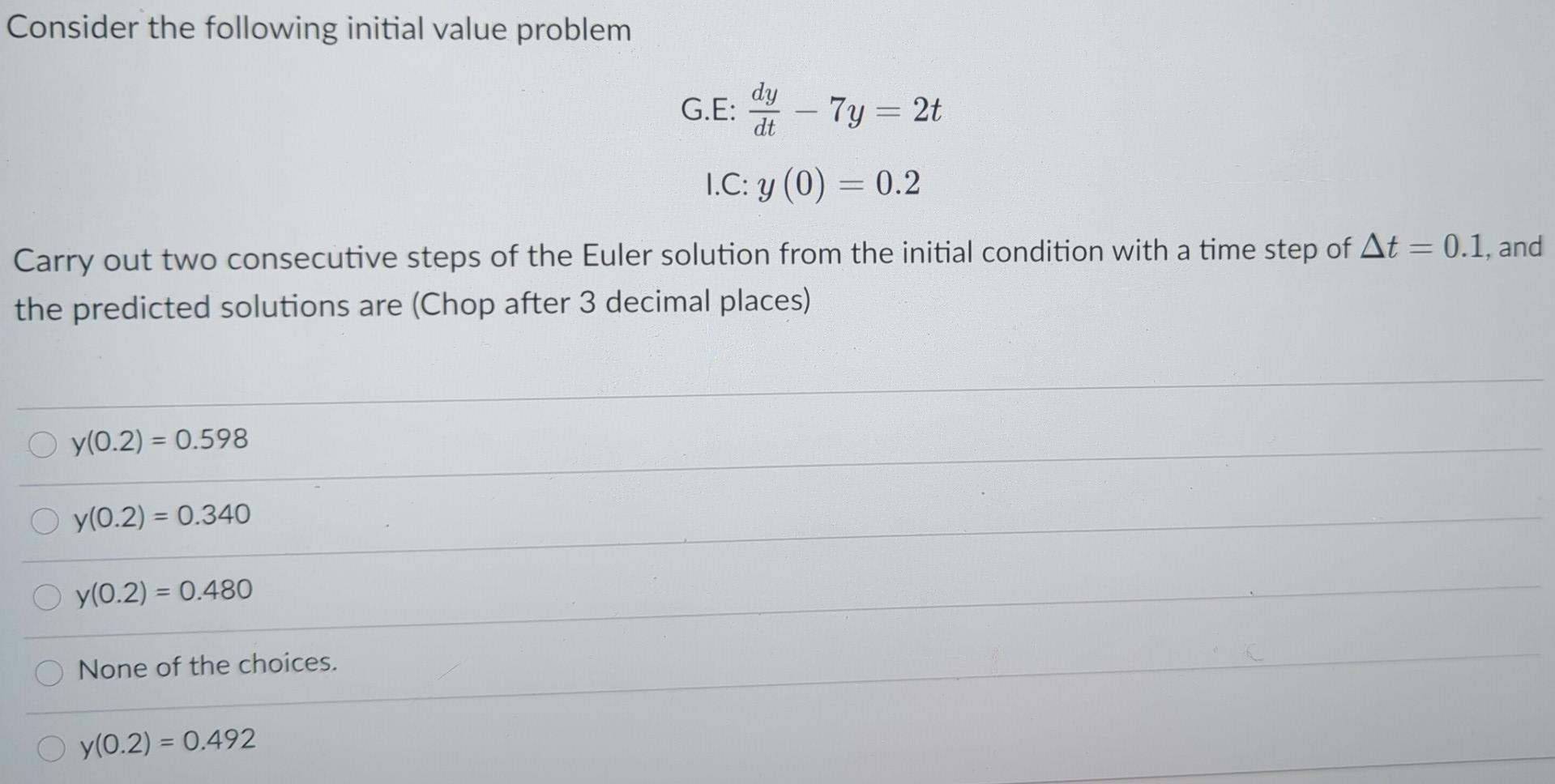 Solved Consider the following initial value problem - dt | Chegg.com