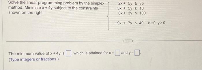 Solved Solve the linear programming problem by the simplex | Chegg.com