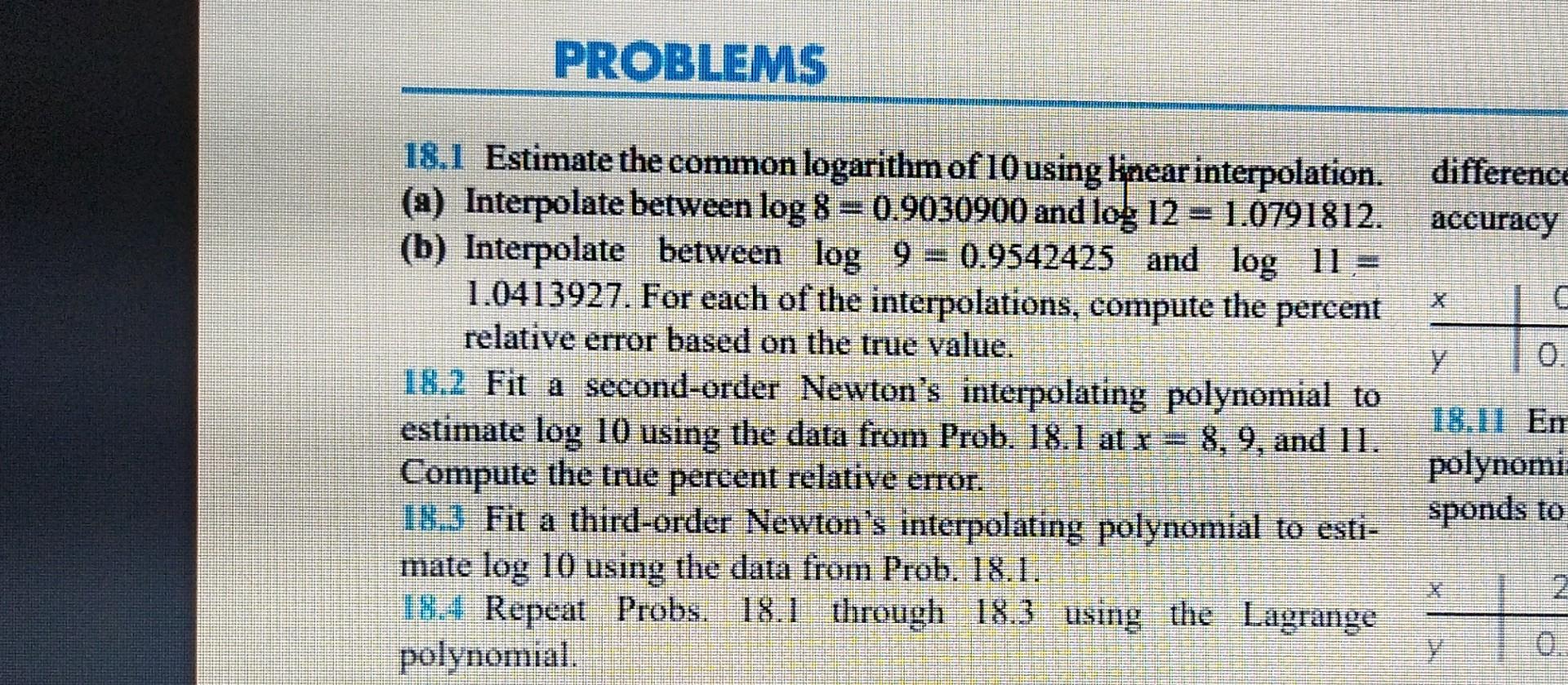 18.1 Estimate the common logarithm of 10 using linear | Chegg.com