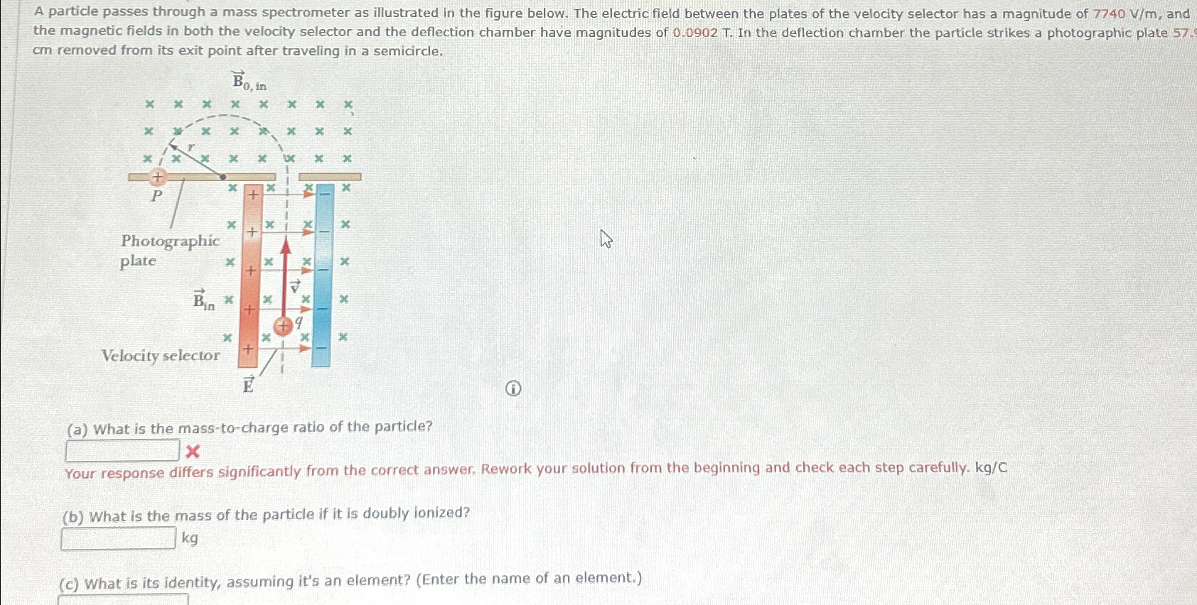 Solved A particle passes through a mass spectrometer as | Chegg.com