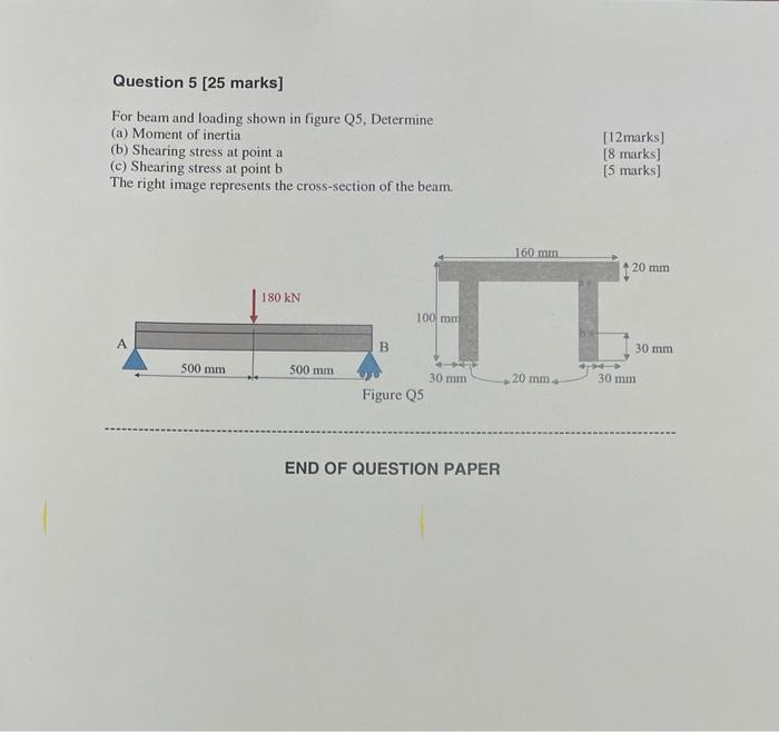 Solved Question 5 [25 marks] For beam and loading shown in | Chegg.com