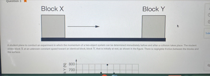Question 3 Block X Block Y A student plans to conduct | Chegg.com