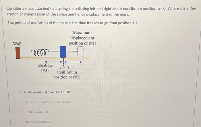Solved Consider a mass attached to a spring is oscillating | Chegg.com