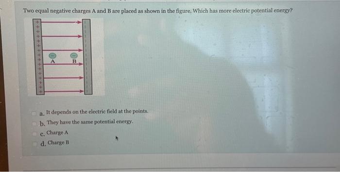 Solved Two equal negative charges A and B are placed as | Chegg.com