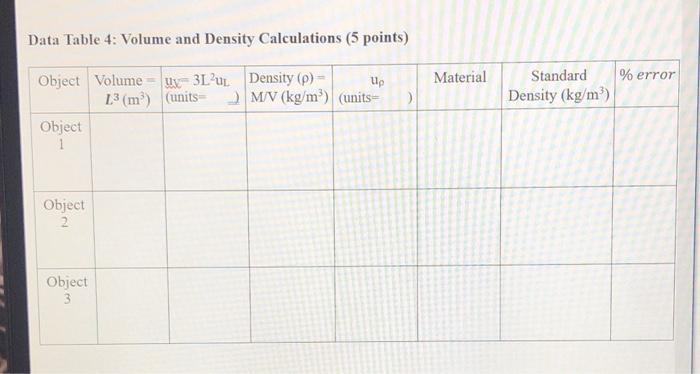 Solved Data Table 2: Mass Data and Calculations Table (3 | Chegg.com