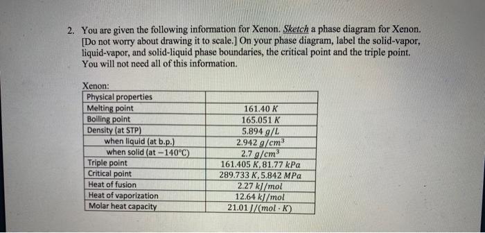 Solved 2. You are given the following information for Xenon. | Chegg.com