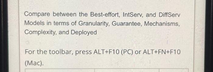 Solved Compare between the Best-effort, IntServ, and | Chegg.com