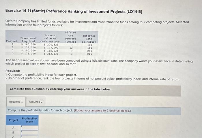 Solved Exercise 14-11 (Static) Preference Ranking of | Chegg.com