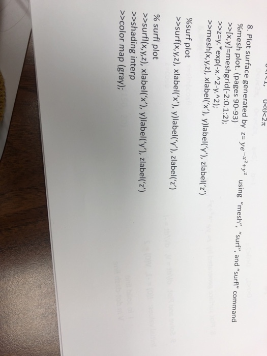 Solved PVS1, 0x0=2t 8. Plot surface generated by z= ye-**** | Chegg.com