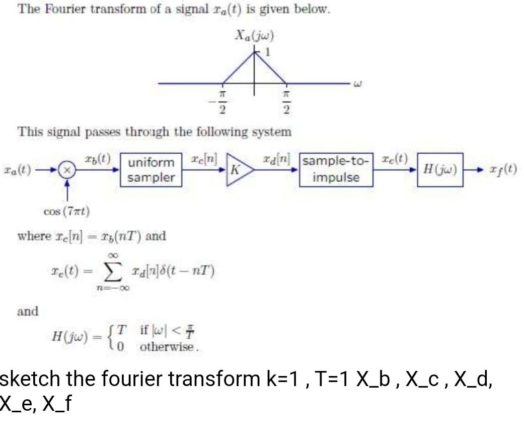 Solved sketch the Fourier transform x_b , x_c, x_d, x_f | Chegg.com