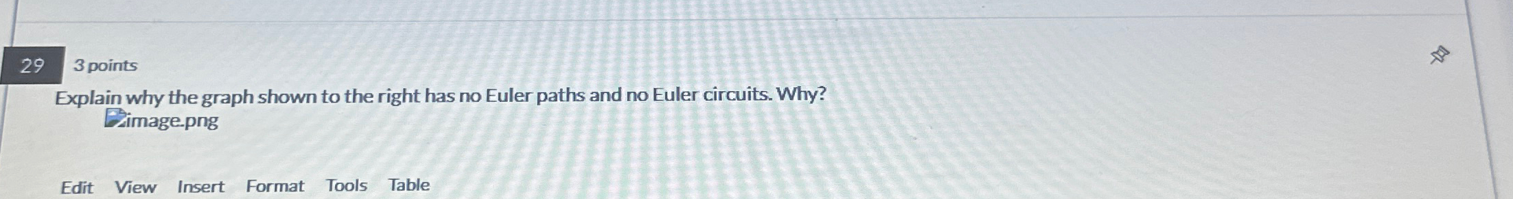 Solved 293 ﻿pointsExplain why the graph shown to the right | Chegg.com