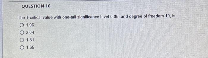 Solved The T Critical Value With One Tail Significance Level 2364