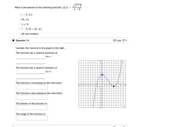 Solved What Is The Domain Of The Following Function