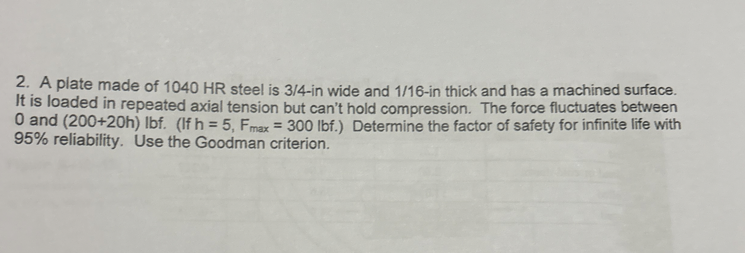Solved by an EXPERT A plate made of 1040 ﻿HR steel is 34-in wide and | Chegg.com