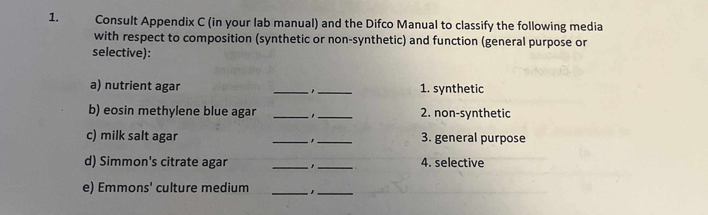 Solved Consult Appendix C (in your lab manual) ﻿and the | Chegg.com