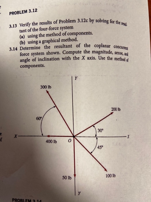 Solved CHAPTER THREE Resultants of Coplanar Force Systems 51 | Chegg.com