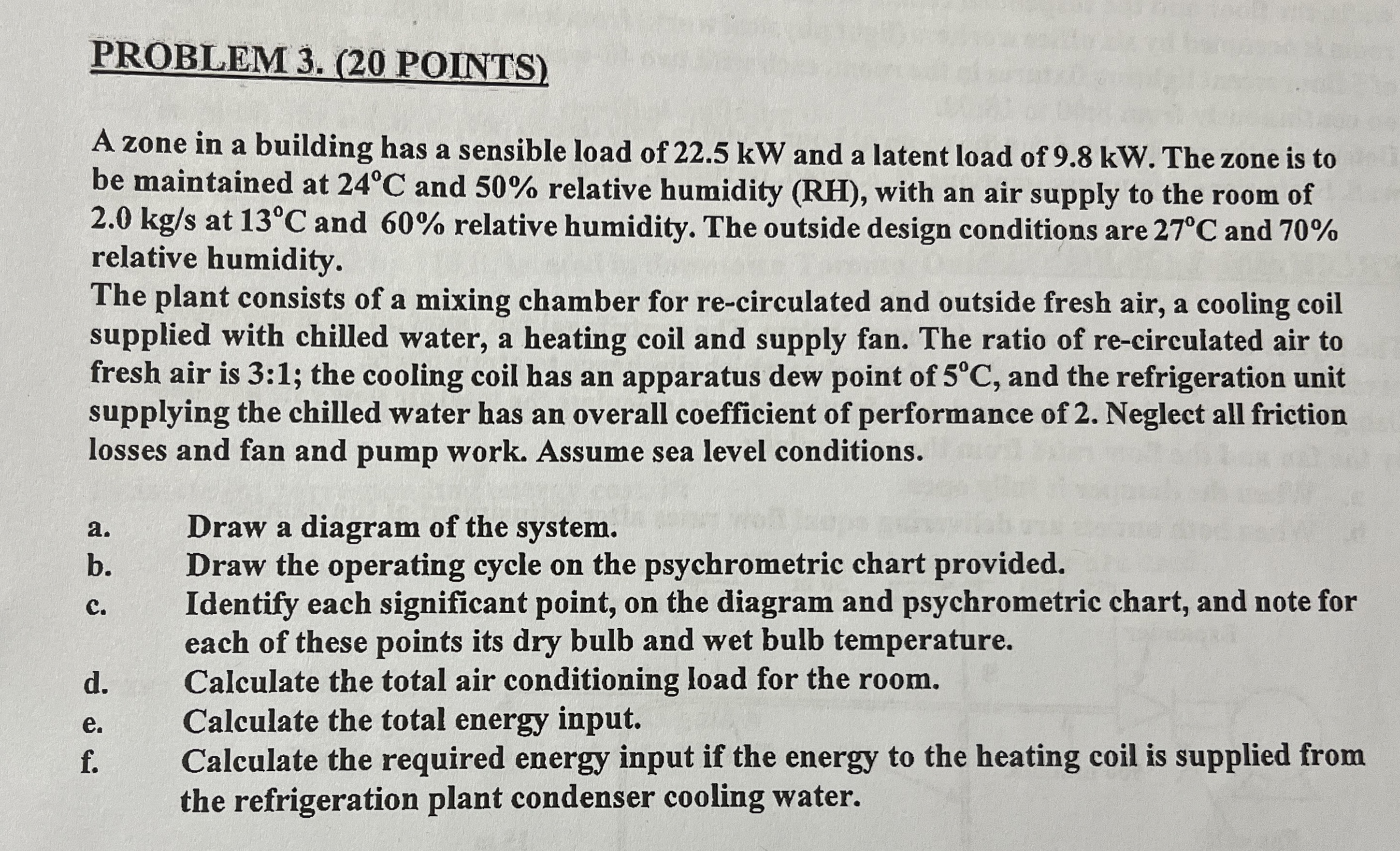Solved PROBLEM 3. (20 ﻿POINTS)A zone in a building has a | Chegg.com