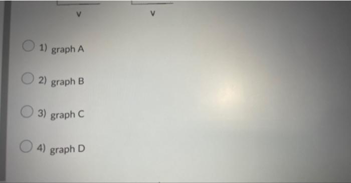 Solved (COG 3) Which graph depicts the change in pressure | Chegg.com