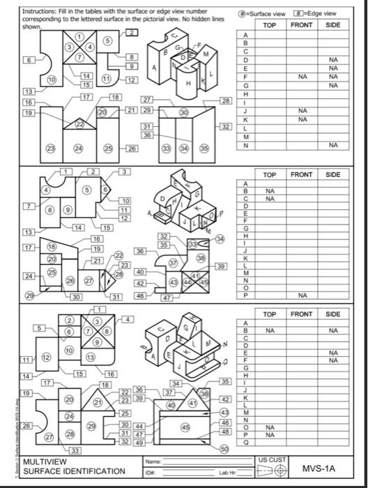 Solved Instructions: Fill in the tables with the surface or | Chegg.com