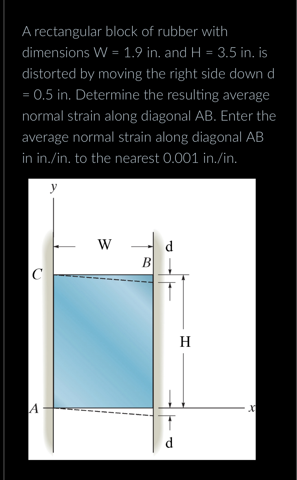 Solved A rectangular block of rubber with dimensions | Chegg.com