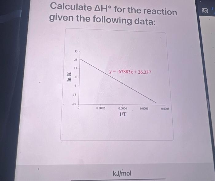 Solved Calculate Δh∘ For The Reaction Given The Following