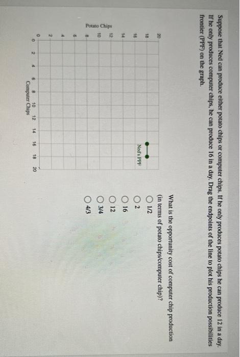 Solved Suppose that Ned can produce either potato chips or | Chegg.com