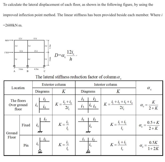 Solved To calculate the lateral displacement of each floor, | Chegg.com