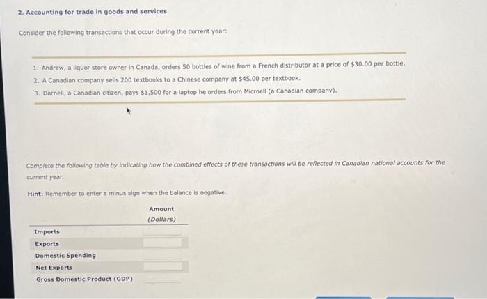 Solved 2. Accounting for trade in goods and services | Chegg.com