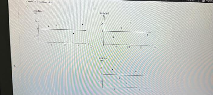 Solved Wblund by the soys in that ape grave is gyen.(a) With | Chegg.com