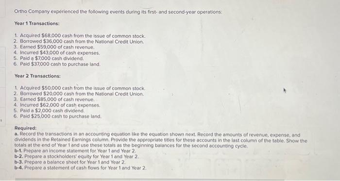 Ortho Company experienced the following events during | Chegg.com