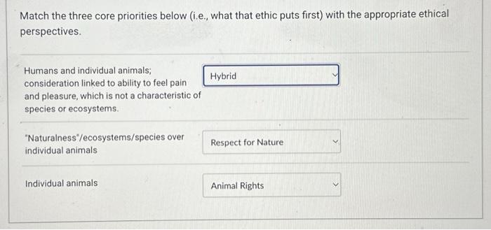 Solved Match the three core priorities below (i.e., what | Chegg.com