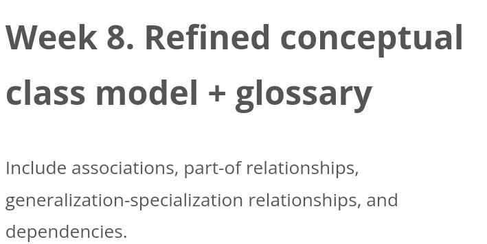Solved Week 8. Refined conceptual class model + glossary | Chegg.com