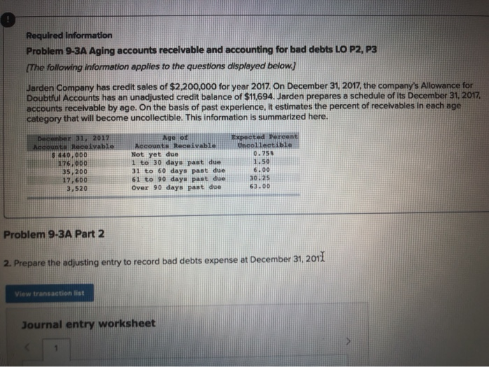Solved Problem 9-3A Aging accounts receivable and accounting | Chegg.com