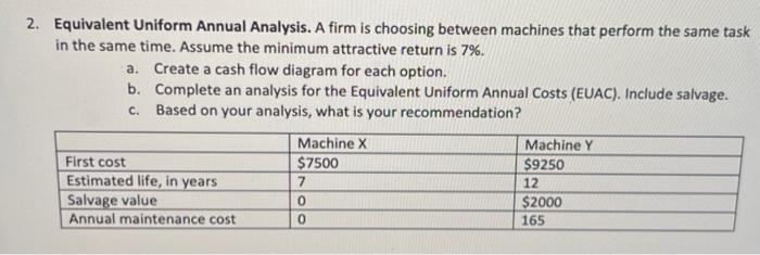 Solved Equivalent Uniform Annual Analysis. A firm is | Chegg.com