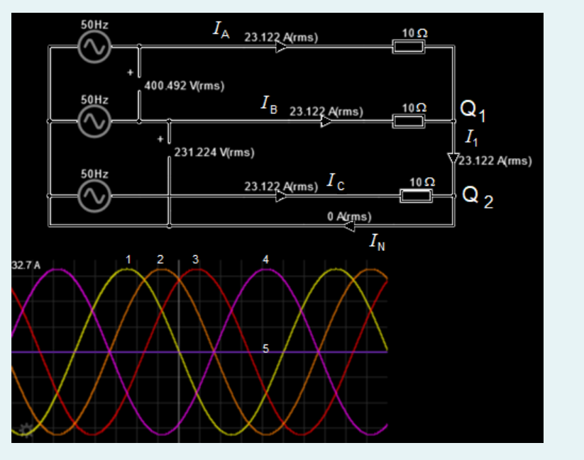 Solved What should be the phase offset values to display the | Chegg.com