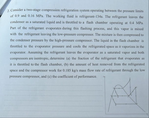Solved Consider a two-stage compression refrigeration system | Chegg.com